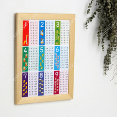 Multiplication Table 1-9 - Learn - Educational - Paper Craft - Canon ...
